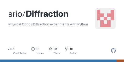 Github Srio Diffraction Physical Optics Diffraction Experiments With Python