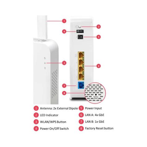 Draytek Vigor AP 906 Wireless Access Point White VAP906 K