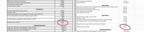 Layout Linked Excel Files Showing Incorrect Data Layout Sketchup