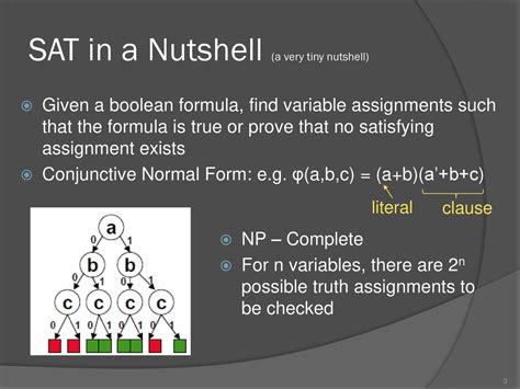 Hardware Acceleration Of A Boolean Satisfiability Solver Ppt Download