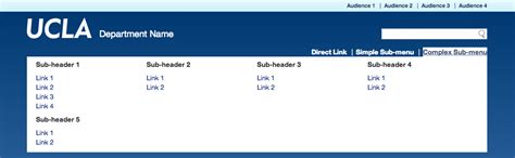 Mega Menu Entity · Issue 449 · Ucla Oarc Webwebblocks · Github