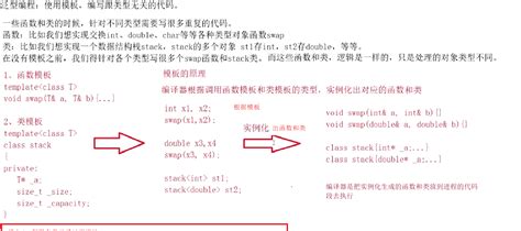 c ：stl模板 csdn博客