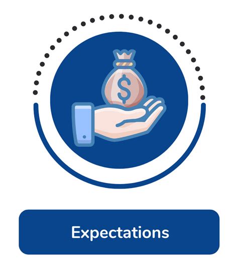 Interested In Selling To Ast Allied Security Trust