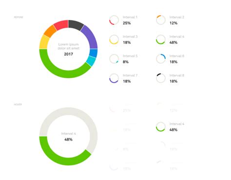Change Chart Js Data At Sandra Galvez Blog