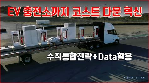 테슬라 Ev 충전소까지 코스트다운 혁신 그 원동력은 수직 통합전략data활용 Youtube