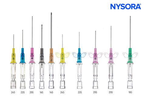 Mastering Iv Catheter Gauge Selection Nysora
