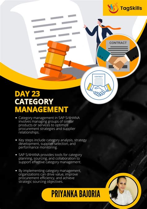 Priyanka Bajoria On Linkedin Sap Saps4hana S4hana Sourcingandprocurement Procurement