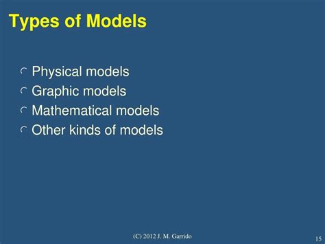 Ppt Object Oriented Discrete Event Simulation Overview And
