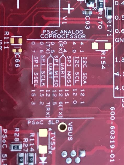 Implementing Psoc Printf Iot Expert