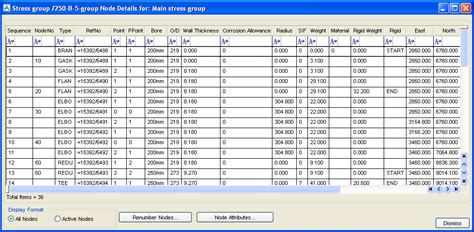 Edit Nodes