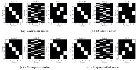 Xuelin Zhang Homepage