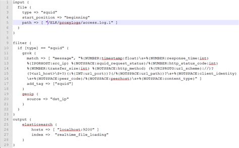Data Analytics With Elasticsearch Logstash And Kibana ELK TatvaSoft Blog