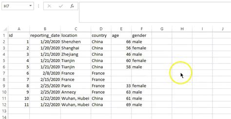 What Is Count In Excel And How To Use Count Function 2025