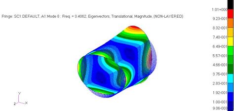 Structural Frame Third Mode Shape Download Scientific Diagram
