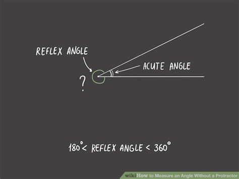 Ways To Measure An Angle Without A Protractor WikiHow