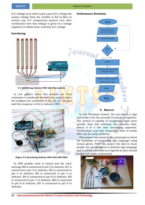 Gesture Vocalizer Pdf Home Appliances Home And Garden