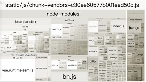 uniapp 打包 h5 问题总结uniapp打包拆分vendors，使用optimization splitchunk 掘金