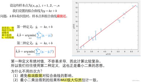 数学建模：5 拟合残差和误差matlab拟合曲线 Csdn博客