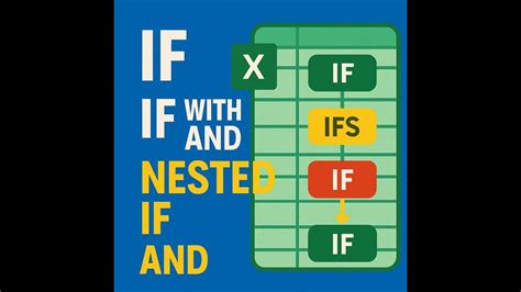Stop Confusing If Ifs And Nested If Learn Them Now🎤 Youtube