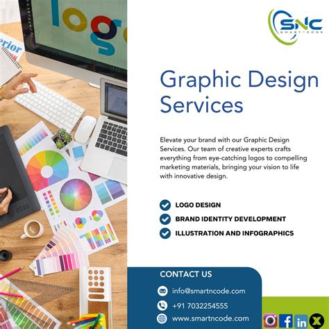Smartncode Technologies Private Limited On Linkedin Graphicdesign