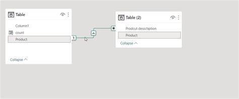 Solved How To Count The Specific Text From Another Table Microsoft Fabric Community