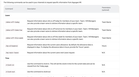 Integration For Slack Admin Guide Support