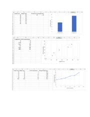 Bio Sci Graphing Homework Docx Course Hero