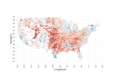 github microsoft sanddance visually explore understand and present