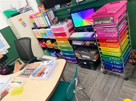 How To Color Code Your Special Ed Classroom Artofit