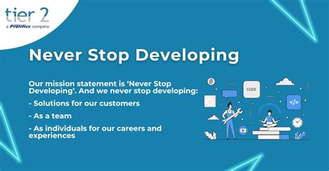 tier 2 consulting on linkedin bespoke agile software development
