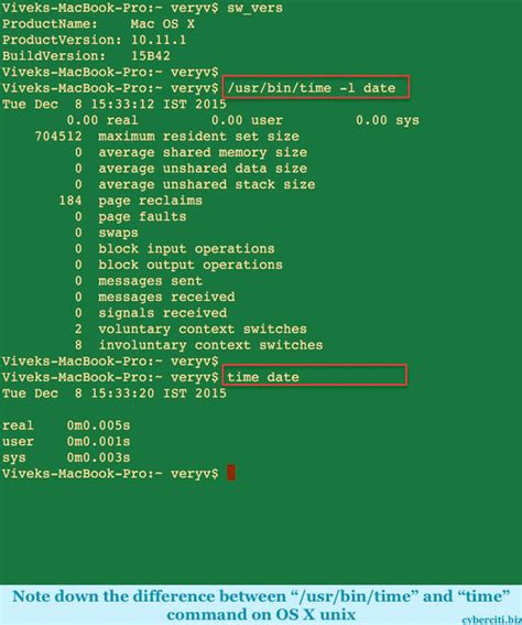 How To Summarize Detailed System Resource Usage For Given Command On A