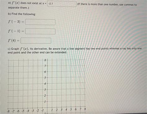 Solved The Graph Of F X Is Given On The Grid S More Than Chegg