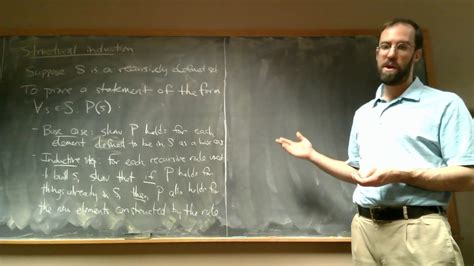 Structural Induction Youtube