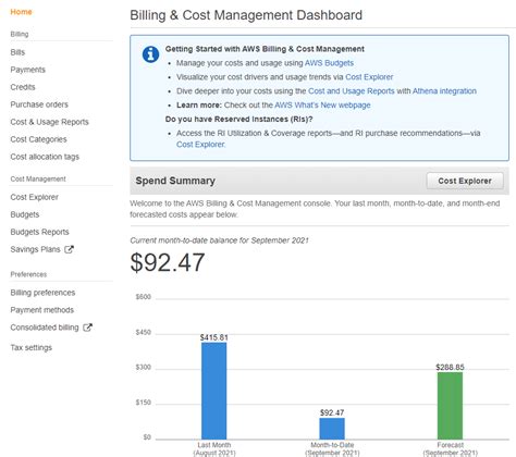 setting up an amazon cloudwatch billing alarm to proactively monitor