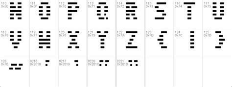 Windows Terminal Font Family Jewelaca