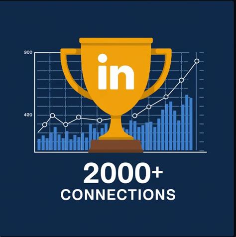 Alisha Arshad On Linkedin Linkedin Networking Communitybuilding Professionalgrowth 23