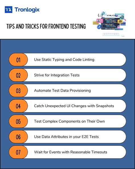 tronlogix tech pvt ltd on linkedin testing tips tricks programming