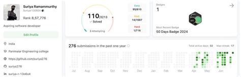 Suriya R On Linkedin Leetcode Geeksforgeeks Problemsolving Codingjourney Continuouslearning