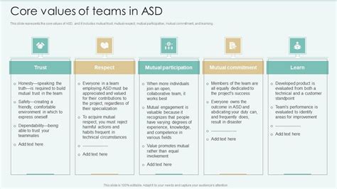 Strategies Of Agile Development To Enhance Processes Core Values Of Teams In Asd Infographics Pdf