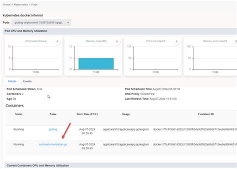 Kubernetes Monitoring Arcturus Technologies Inc