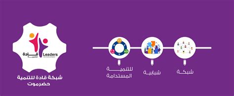 مؤسسة وطن للتنمية والتدريب من أدوات المساءلةالمجتمعية التدقيق