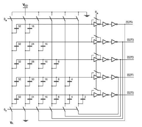 Simplified Circuit Schematic Of The Bit ADC Download Scientific