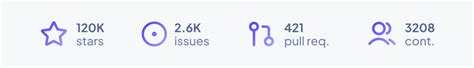 Top JavaScript Frameworks For Hygraph