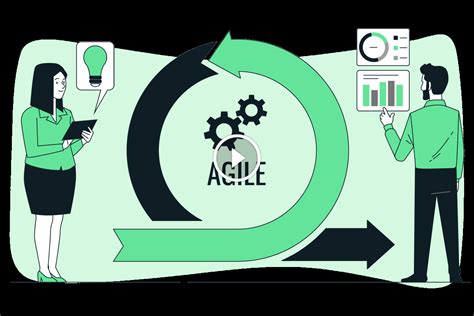 Agile Metrics Measuring Progress And Performance In Agile Projects