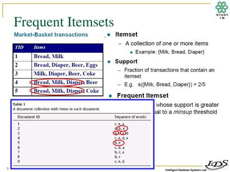 Ppt Text Clustering Using Frequent Itemsets Powerpoint Presentation Free Download Id4253338