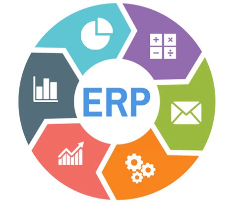 Top 8 Self Hosted Open Source Erp Software