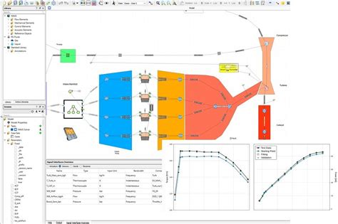 wave engine and powertrain simulation software third party products