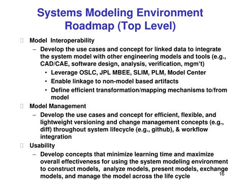 Ppt System Modeling Assessment And Roadmap Wg Meeting Powerpoint