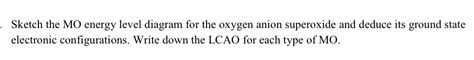 Solved Sketch The MO Energy Level Diagram For The Oxygen Chegg Com