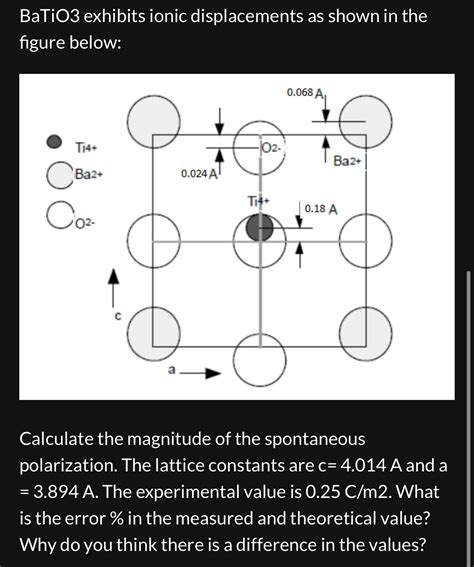 Solved Batio3 ﻿exhibits Ionic Displacements As Shown In